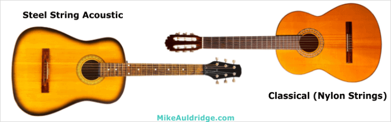 Classical VS Acoustic Guitar: How To Choose The Right One For You